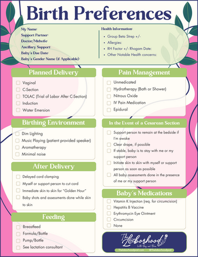 The Laborhood Birth Preferences Checklist | The Laborhood