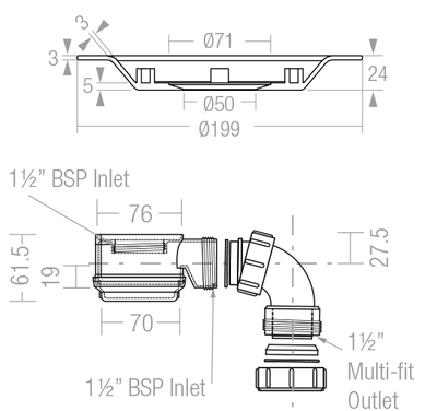 PRODish 2 | PROCare Ltd