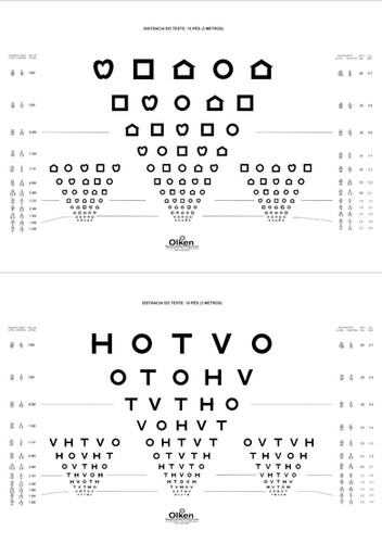 TABELA DE ACUIDADE VISUAL -LONGE | Olken