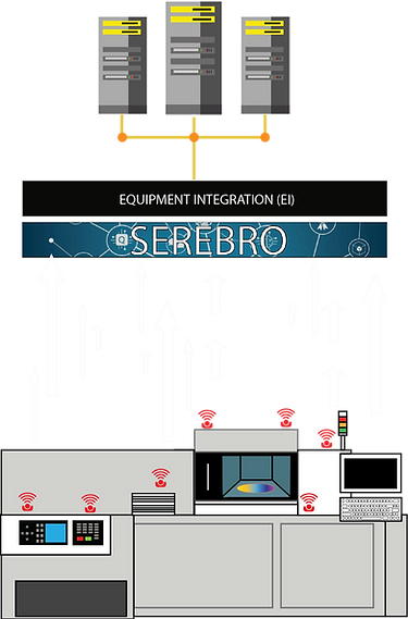 Sensor Online | Sigenic New