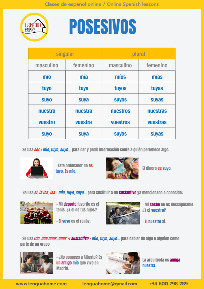 Aprende los posesivos en español