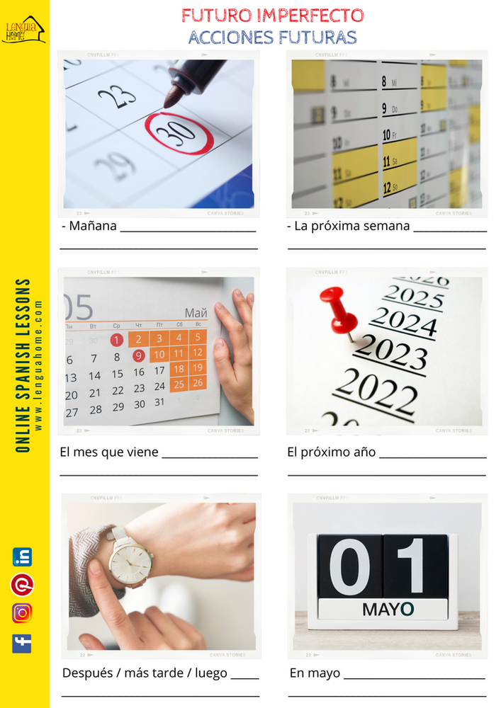 PRACTICA EL FUTURO IMPERFECTO