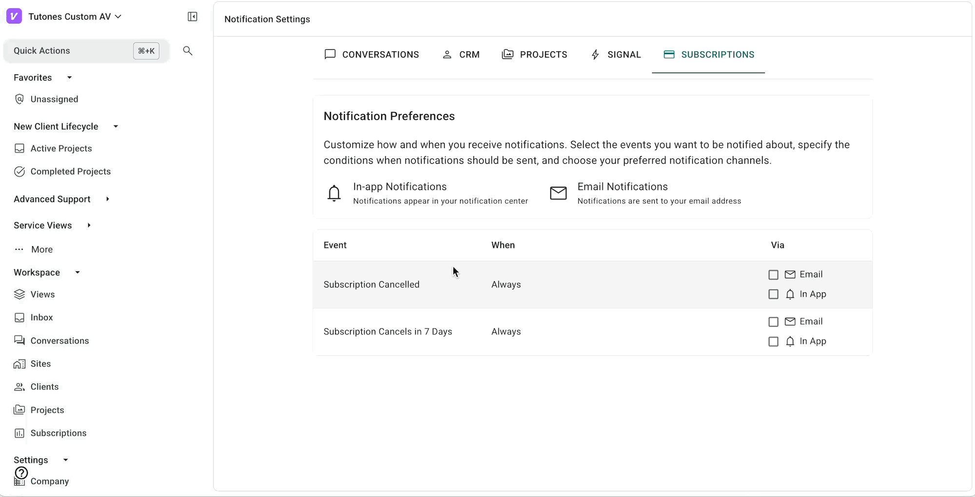 ProVision Updates: Site Files, Presence Indicators, and More