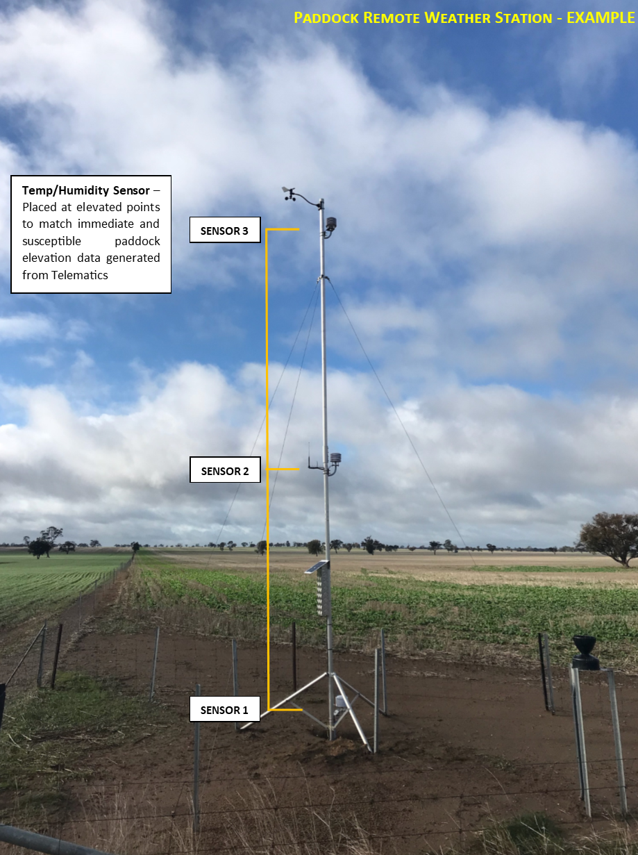 Applying Technology Solutions for Improved Frost Detection, Diagnostics ...