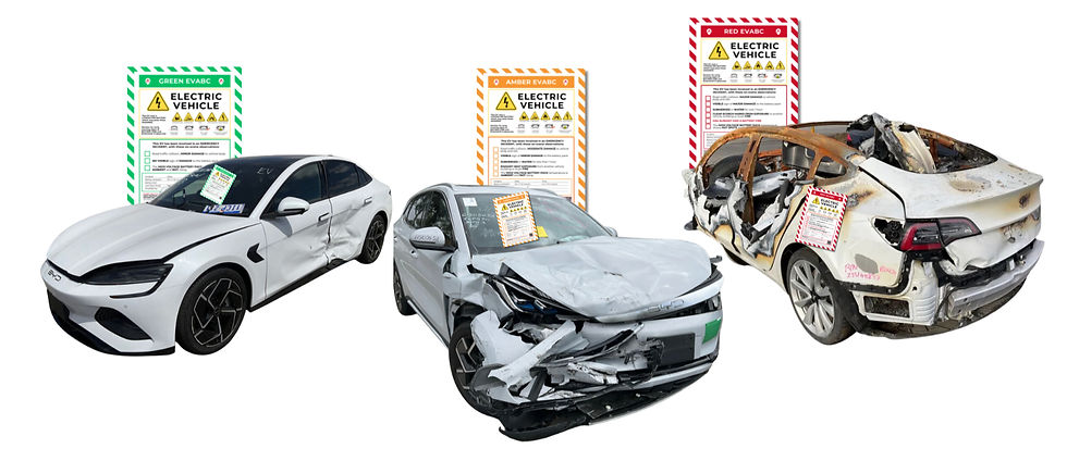 Battery Fire Safety of Heavily Damaged EVs in Salvage and Auctions