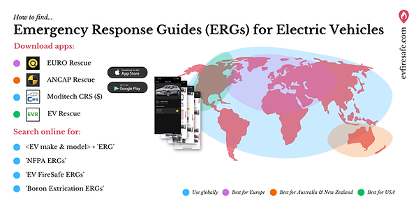 05.7 EV Emergency Response Guides | EV Fire Safe