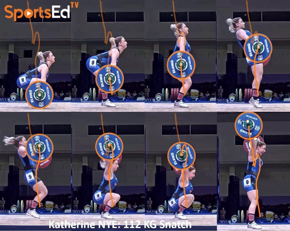 Weightlifting Key Positions - Part Six