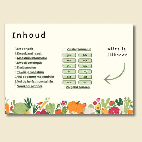 Digitale moestuin planner | Voor desktop en tablet | Boerderij In Een ...