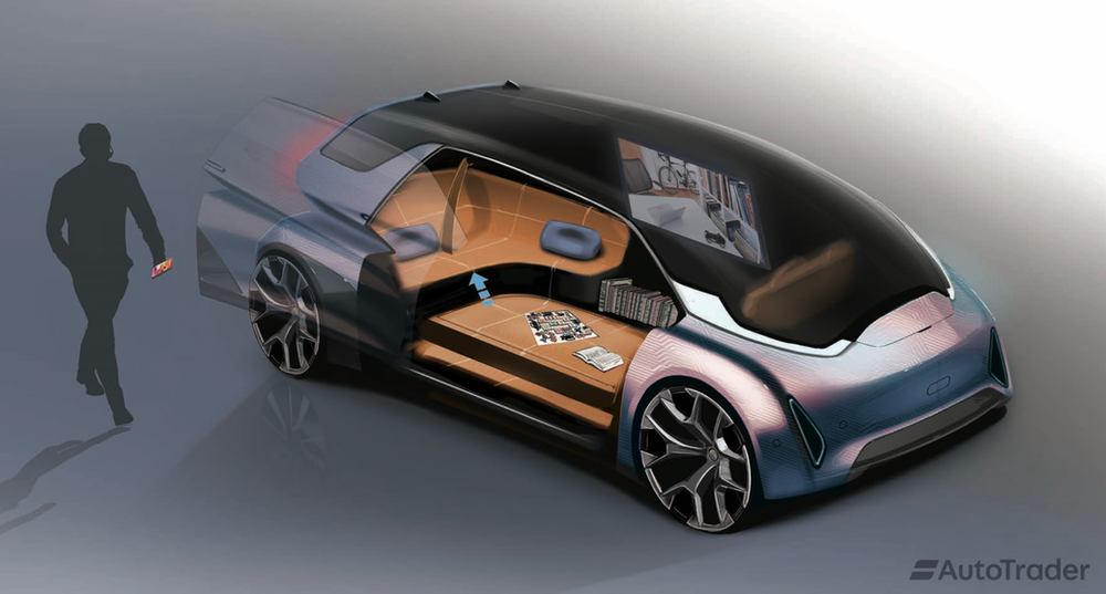 Fast forward to 2050; What surprising new features will the cars we ...