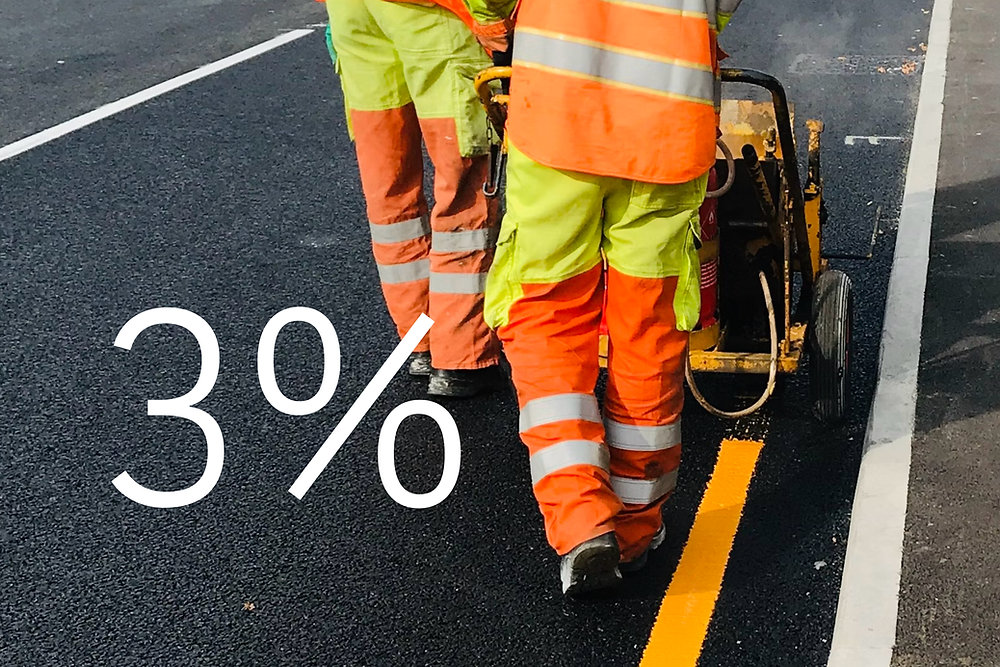 Just 3% of England’s road network maintained in past year, says RAC ...