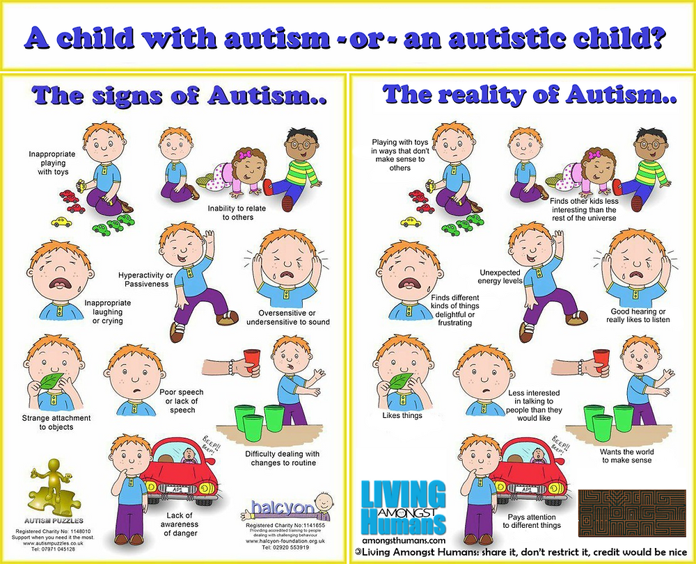 autistic child example