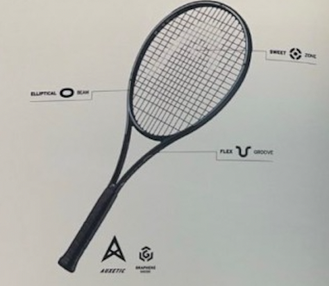 Head Gravity 2023 Racket Release and Early Access