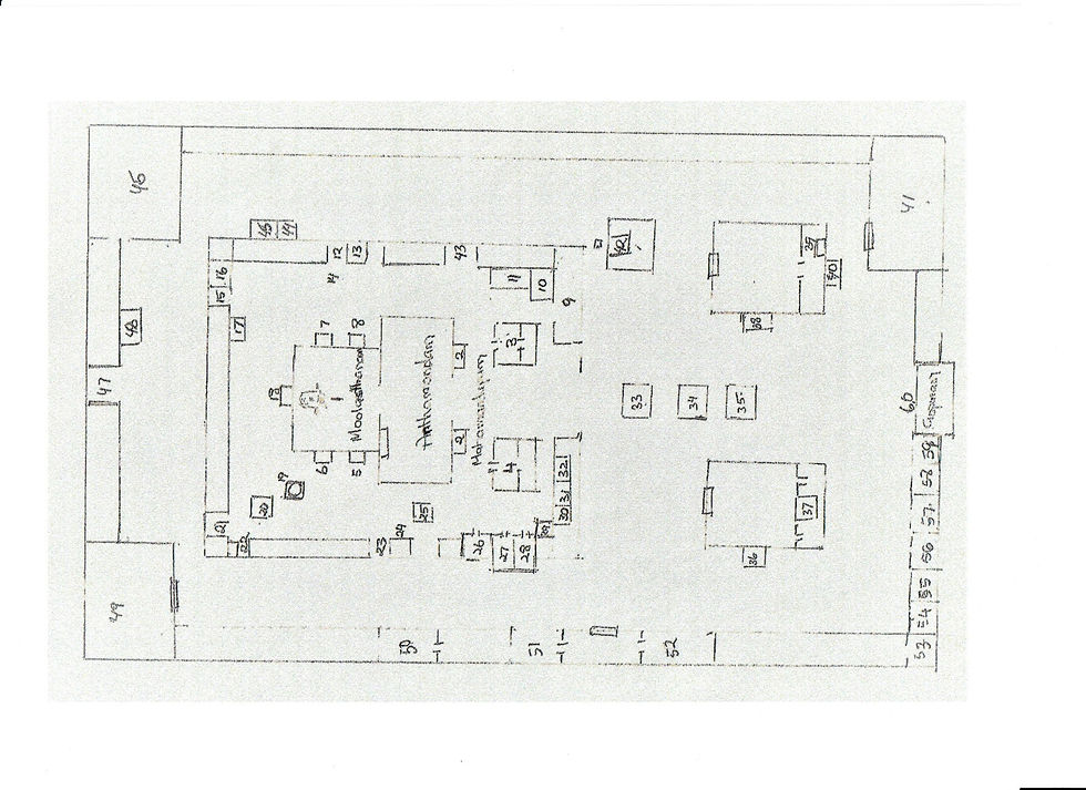 Information | Tamil Nadu Temples