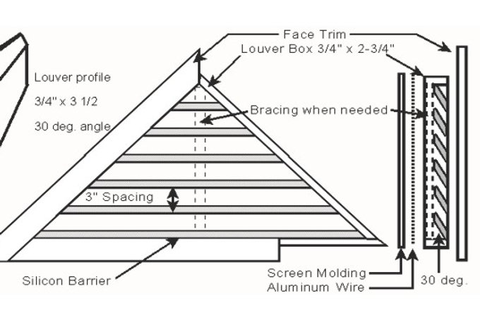 GVP548 - 48" base 5/12 pitch Triangle Gable Vent | woodgablevent