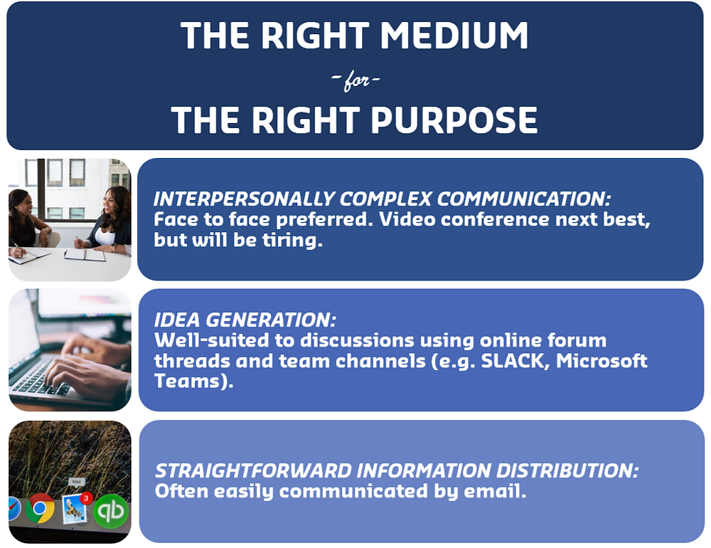 Are you a Zoom Zombie? How to take control of your virtual meetings