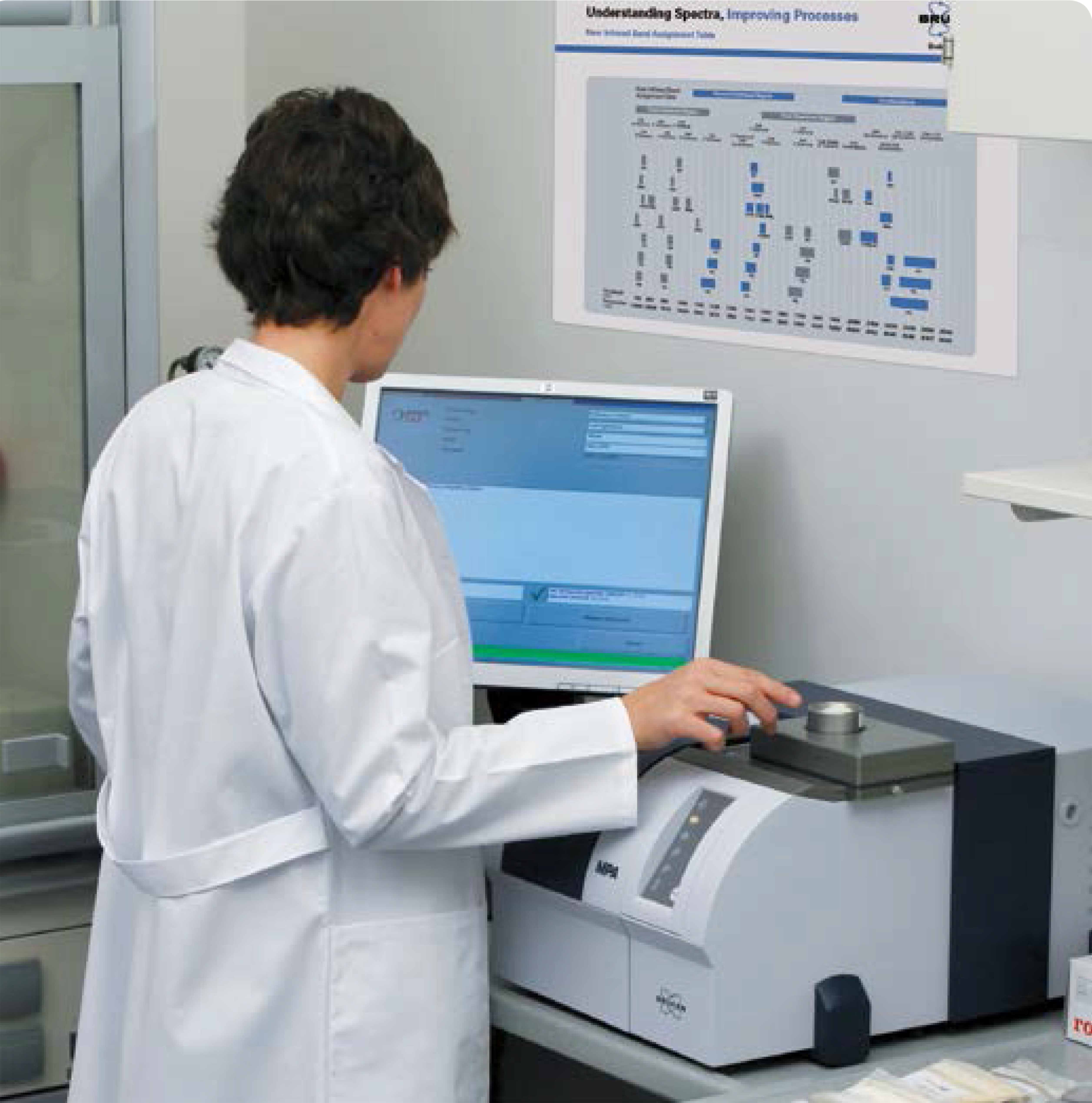 Handheld Raman Spectrometers | hallmarkmechatronics