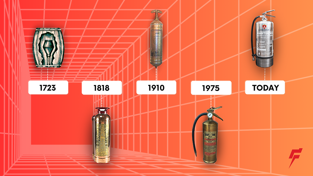 "From Gunpowder Chambers to Ozone-Friendly Agents: The Evolution of ...