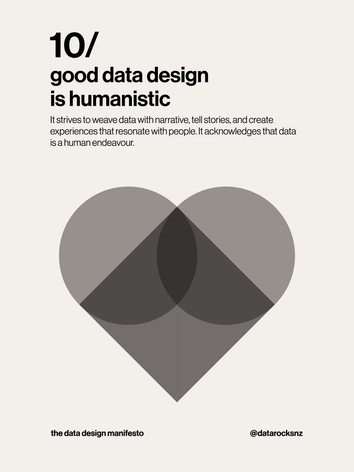 HOME | Data Rocks | Data Visualisation | Information Design