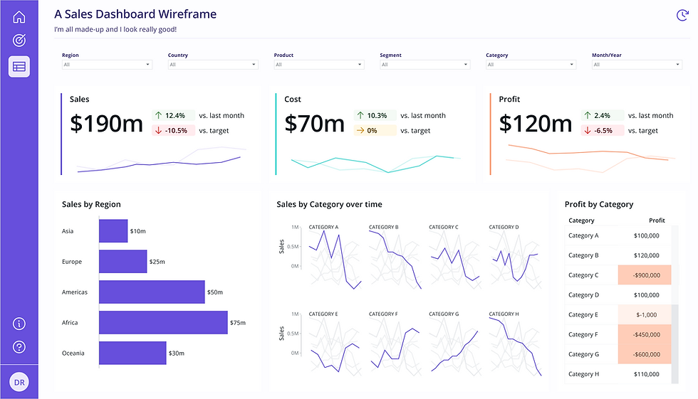 Design Matters #7 - The Ultimate Dashboard Colour Palette in Practice
