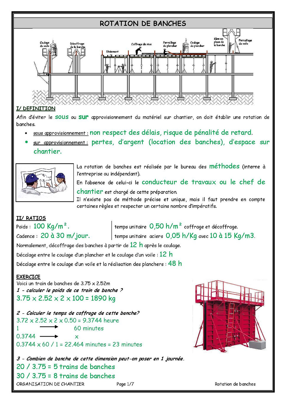 ORGA: ROTATION DE BANCHES | orgo-attiti