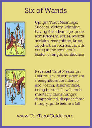 Suit of Wands Flashcards - Tarot Study Tools