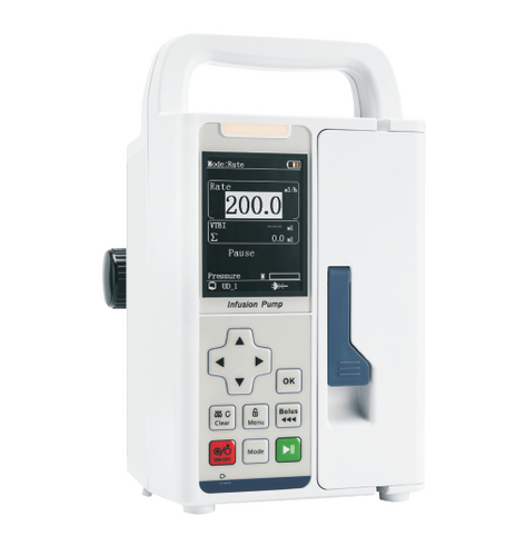 Infusion Pump | pharma-land