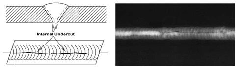 WELDING DEFECTS APPEARS IN RADIOGRAPHY TEST