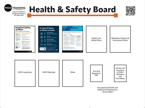 Green Book+Safety Board Poster | MSW Safety