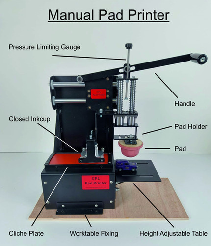 Economy 70mm Manual Pad Printing Package | cplshop