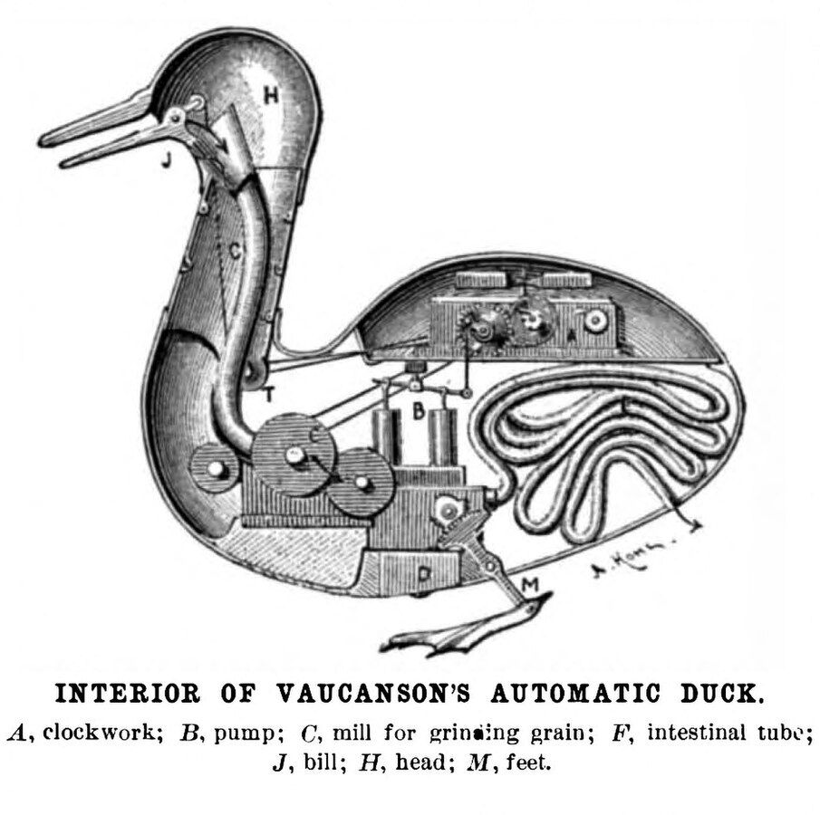 History of Robots: From Fiction to Reality