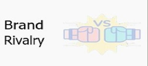 Introduction to Brand RivalryMarketing Weekly