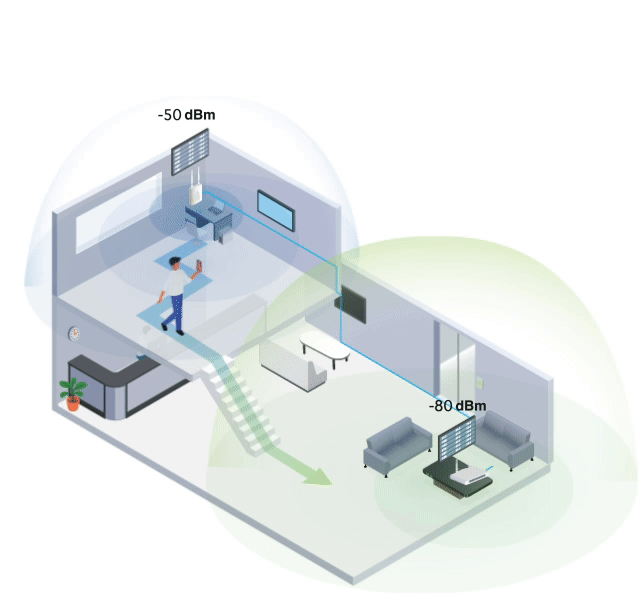 Wi-Fi Fast Roaming: How It Works and Its Advantages and Disadvantages