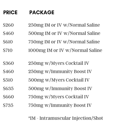 Packages | Mobile IV Treatment Options | Detroit Mobile IV
