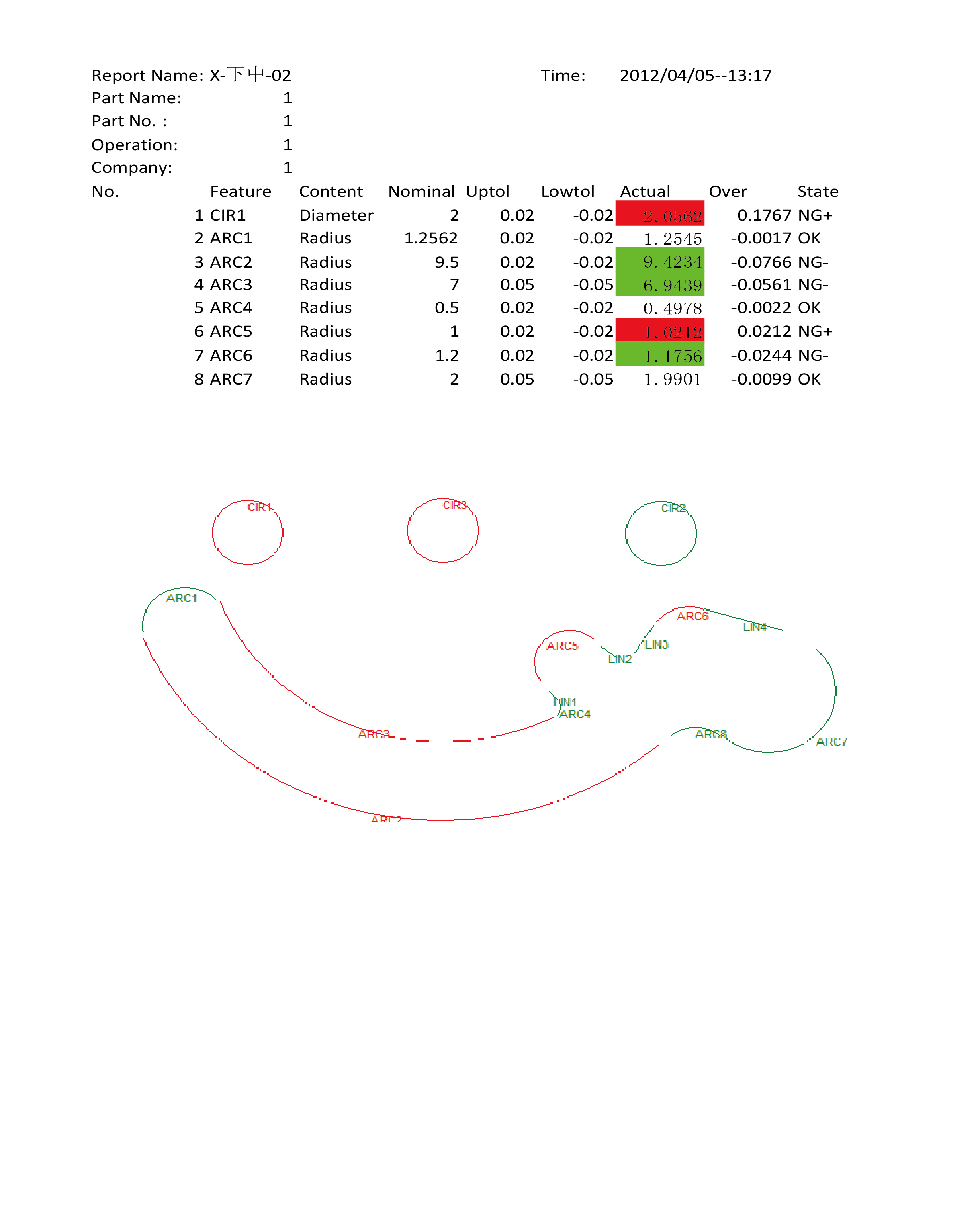 ZSM Metrology Messsoftware
