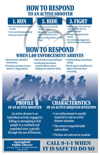 Run Hide Fight Posters | Creative