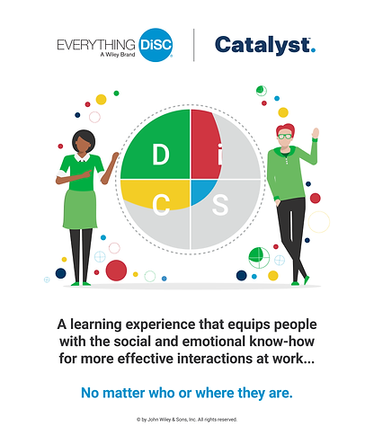 Everything DiSC Products | UK | DISCGB