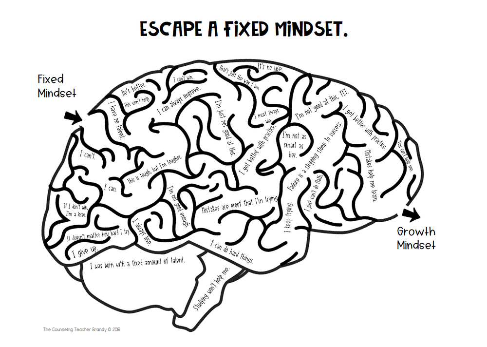 Growth Mindset Maze