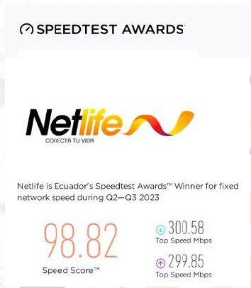 Netlife se posiciona como el internet más rápido del Ecuador ...