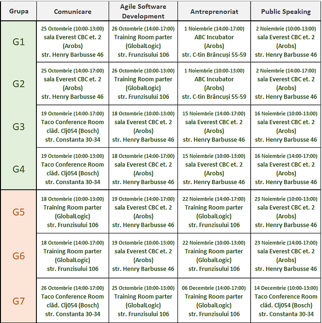 Proiect colectiv | Dan Mircea Suciu