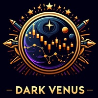 Dark Venus EA MT4 | FOREX41