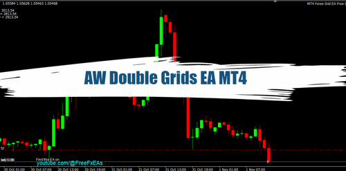 AW Double Grids EA MT4 – Free Download | FOREX41