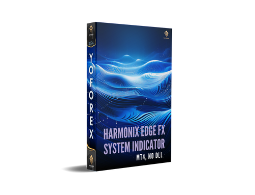 HarmonixEdge FX MT4 – Free PRO Trading System | FOREX41