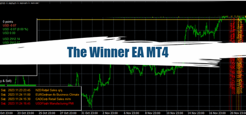 The Winner EA MT4 – Free Download | FOREX41