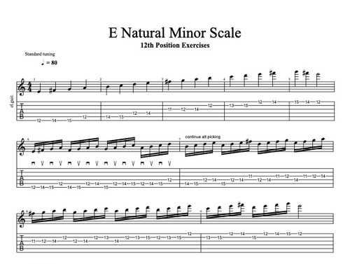 E Natural Minor Patterns for Speed and Technique | Ry Bradley Official