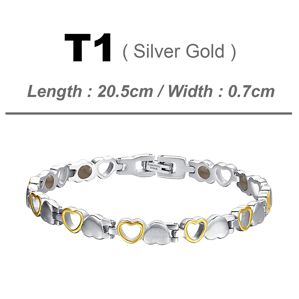 SHOP/PRODUCTS | Wellnergie