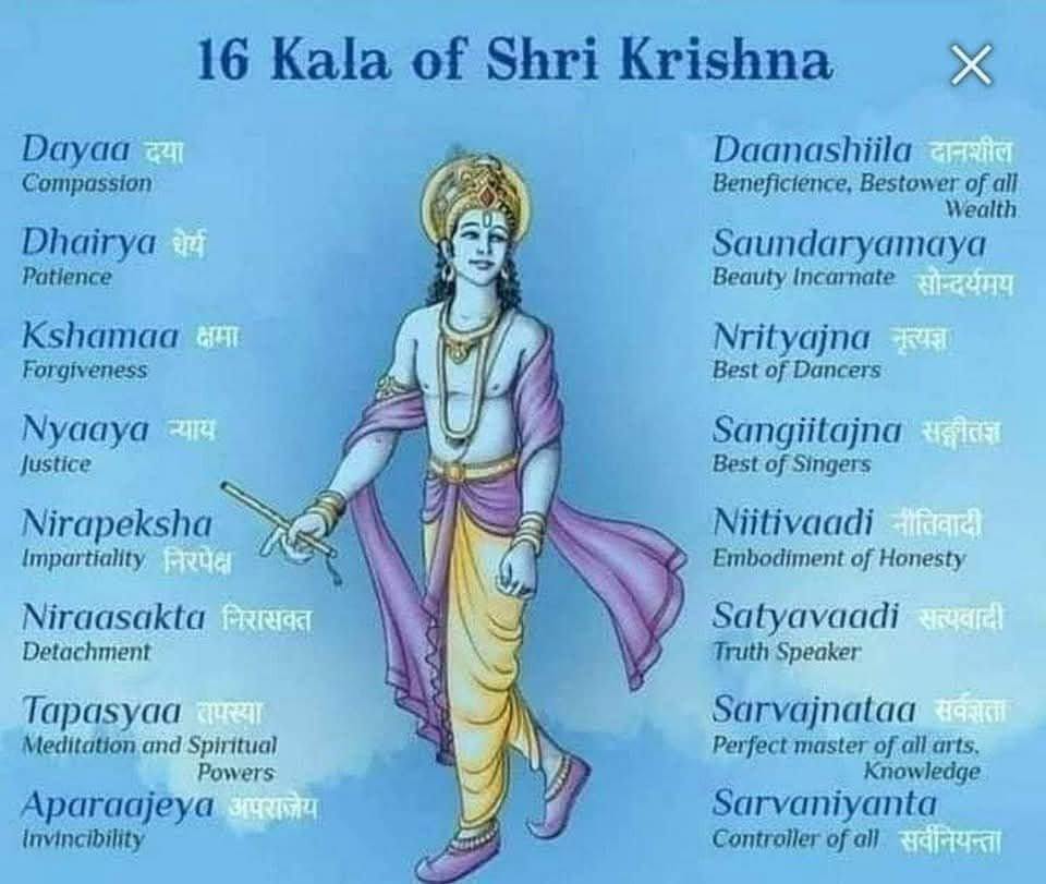 Qualities of Krishna | Brahma Kumaris Messages