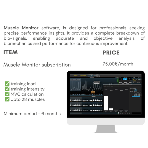 Muscle Monitor License | Myontec