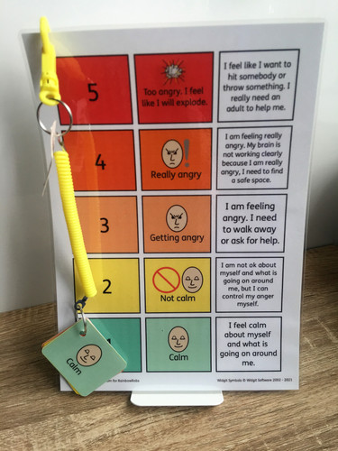 5 Point Anger Scale Chart & Keyring Set (Behaviour Management/ Feelings ...