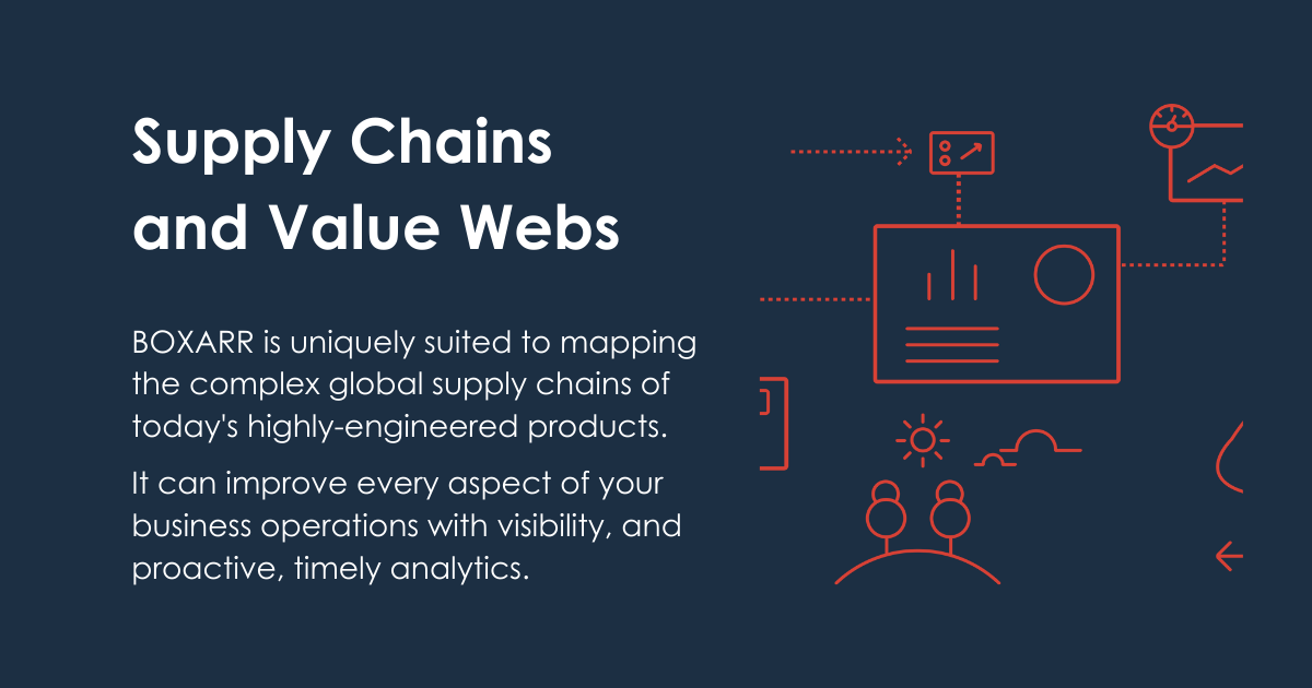 Map and Analyse Supply-Chains and Value Webs | BOXARR
