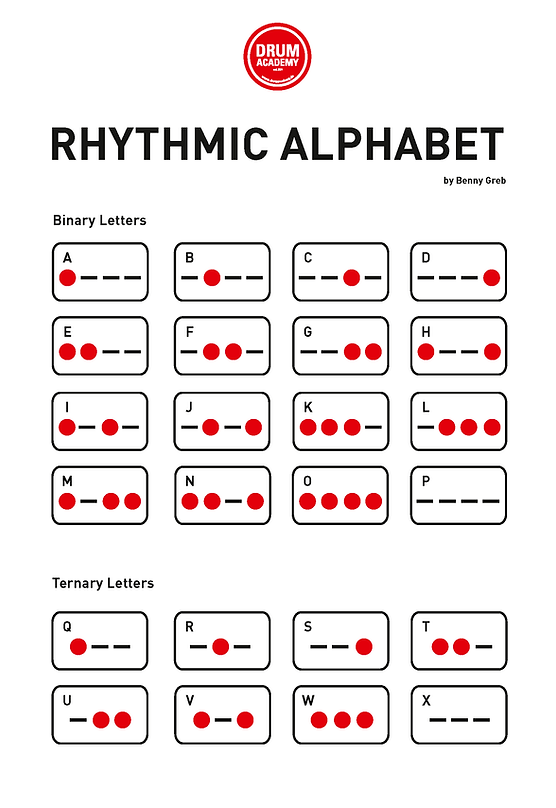 Download | drumacademy